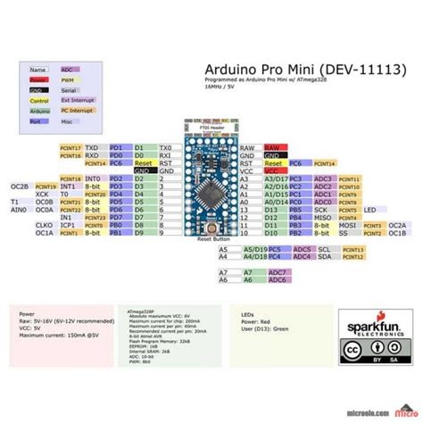 آردوینو پرو مینی Arduino Pro Mini Atmega328p 5v 16mhz