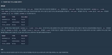 [프로그래머스] 주문량이 많은 아이스크림들 조회하기