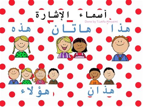 اسماء الاشارة التعرف على أنواعها وأمثلتها اكاديمية مجتهد