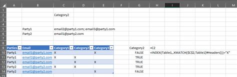 Excel Filter Function Pick Data Column Based On Cell Value Header