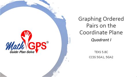 Graphing Ordered Pairs On The Coordinate Plane Math GPS
