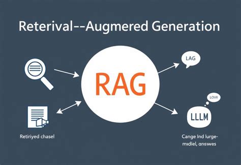 Embeddingでテキストをベクトル化｜pgvectorに保存して検索可能にする手順 Beエンジニア