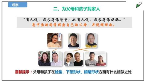 苏教版 2017 六年级上册5 生物的遗传课文内容ppt课件 教习网 课件下载