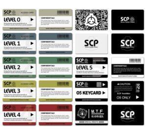 SCP ID Badge Holder Level To Access SCP Foundation ID Badge Card Holder Access Card Cover