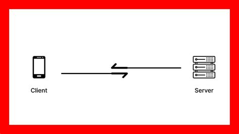 Mongodb Database Relationship Relationships Represents How Different By Ewuzie Joan Medium