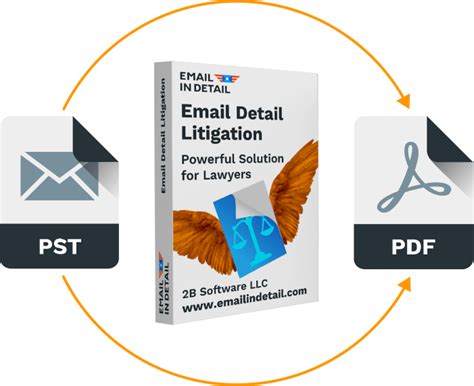 How To Convert Outlook Emails As PST To PDF For Litigation Email In Detail View Archive And