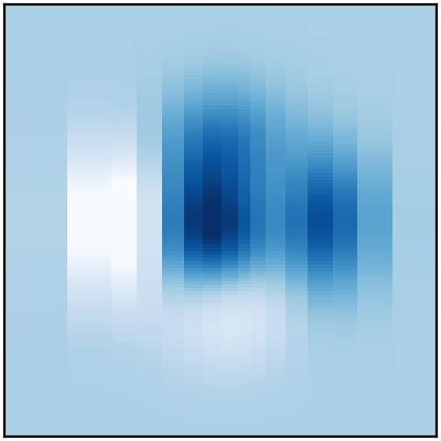 pcolormesh X Y Z Matplotlib 3 10 0 文档 Matplotlib 绘图库