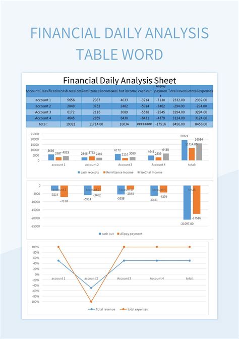 Microsoft Word Chart Templates