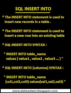 Sql Select Into Statement Example Sql Dbms Sql Commands
