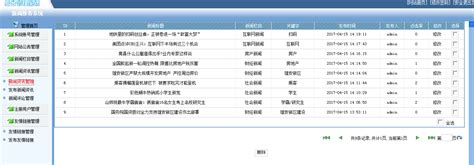 新闻发布及管理系统的设计与实现论文 PPT 源码 知乎