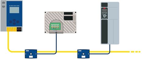 Drive Solutions For Danfoss Bihlwiedemann Gmbh