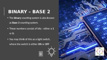 Data Types Binary And Denary Conversion Computer Science TpT