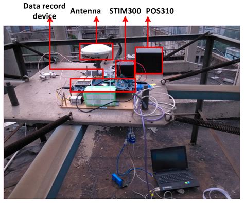 Improvement Of Gnss Carrier Phase Accuracy Using Mems Accelerometer Aided Phase Locked Loops For