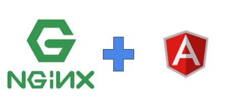 Serving Angular App From Behind A Nginx Web Server By Harsh Murari Medium