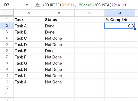 How To Calculate Percent Complete In Google Sheets