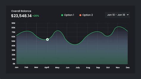 Premium Psd Line Chart Design