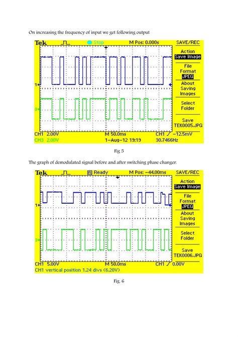 Eep306 Binary Phase Shift Keying Pdf Digital Audio Computer