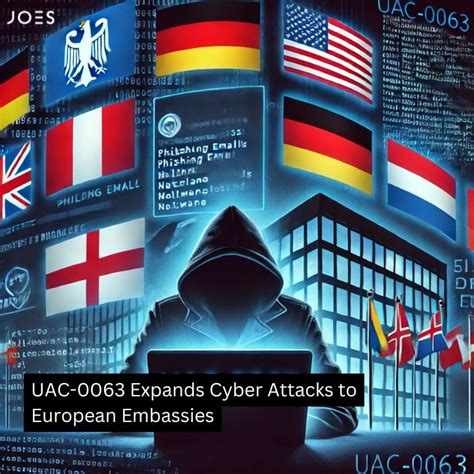 Security Joes On Linkedin 🚨 Uac 0063 Expands Cyber Attacks To European Embassies 🚨 Uac 0063 A