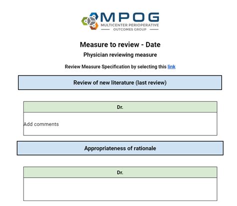 Measure Review Process MPOG