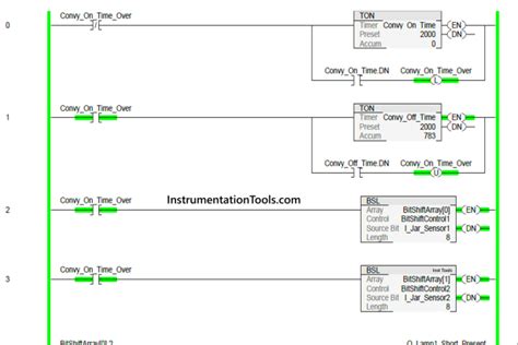 Plc Programming Best Practices And Tips