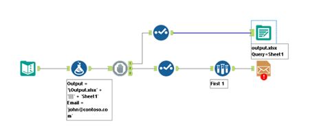 Dynamic Email Attachment Alteryx Community