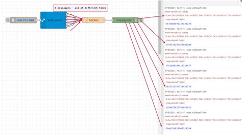 Node And MySQL Data Logging General Node RED Forum