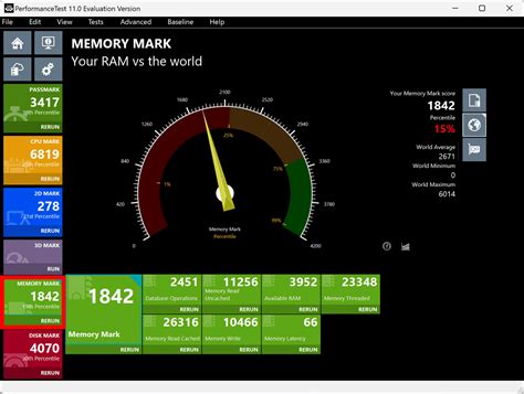Windows Version Passmark Performancetest Ver11 Review Thoroughly Benchmarks Five Items Cpu Windows Version Passmark Performancetest Ver11 Review Thoroughly Benchmarks Five Items Cpu