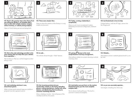 Best Images About UXd Storyboarding On Pinterest Sketching Icons And Stop Motion