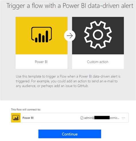 Post To Microsoft Teams Based On Power Bi Data Driven Alert Using
