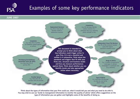 Pdf Examples Of Some Key Performance Indicators · Pdf Filejanuary