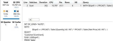 Different Options To Model Many To Many Relationships In Power Bi And