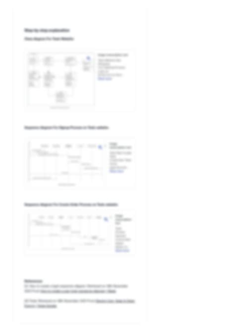 Solution Solved Please Create A Class Diagram And Two Sequence Diagram One Showing Course Hero