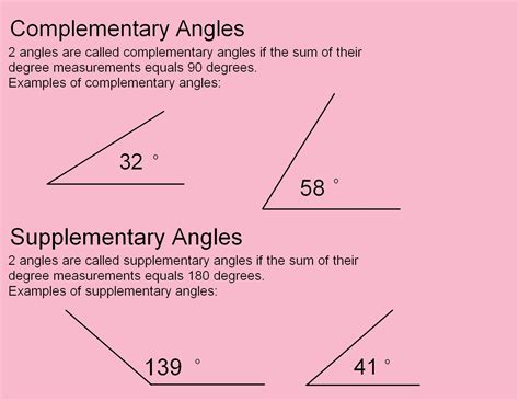 Complementary Angles And Supplementary Angles Worksheets