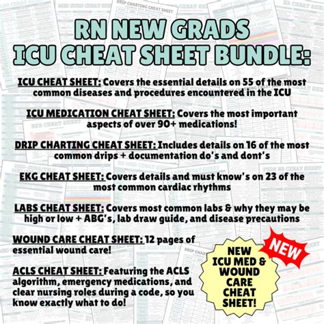 New Icu Cheat Sheet Bundle Rn New Grads New Icu Cheat Sheet Bundle Rn New Grads