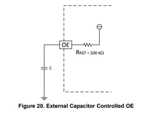 SN DP No Response Of SN DP IIC Interface SCL SDA CTL Interface Forum Interface