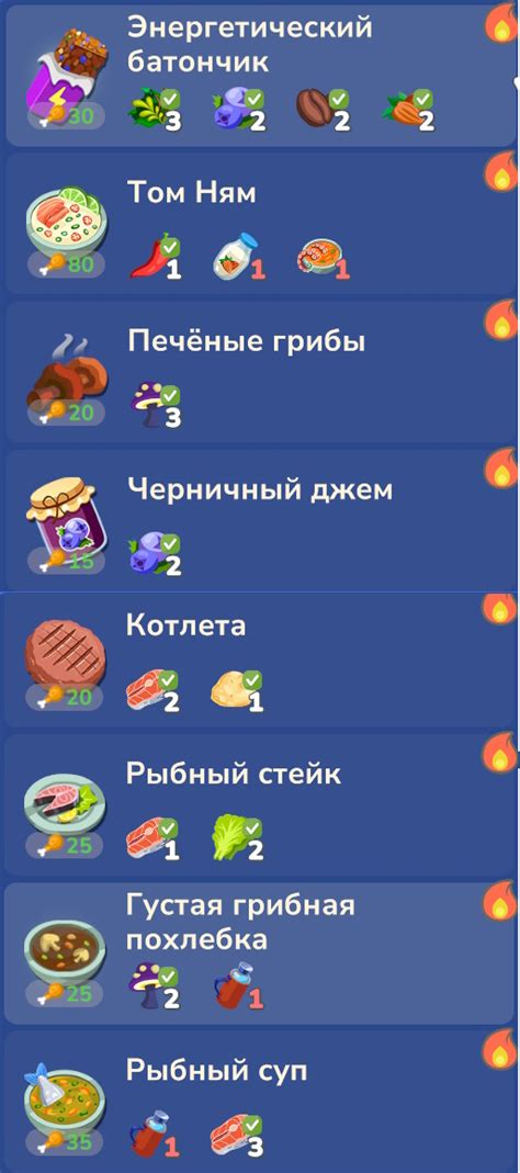 Steam Community Guide Кулинарная книга