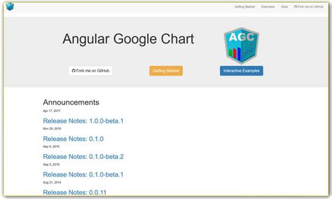 100 useful angular js tools for developers css author