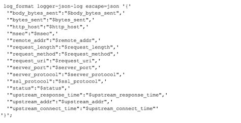 using json for nginx log format kain kalju site reliability lead at