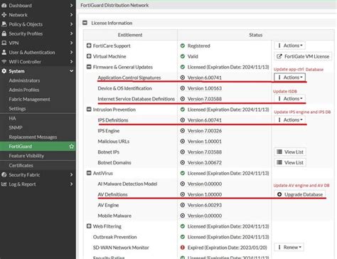 Technical Tip Fortiguard Overview And Troubleshoo Fortinet Community