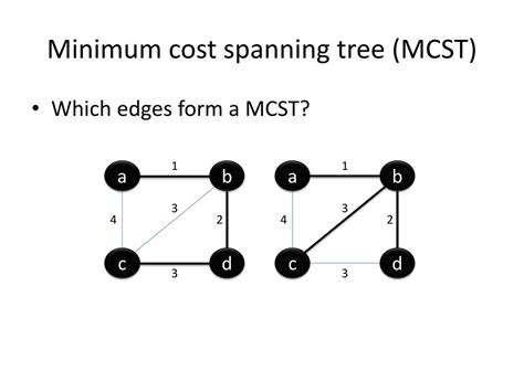 PPT Minimum Cost Spanning Trees PowerPoint Presentation Free Download ID 4254490