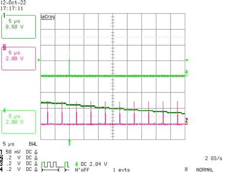 Am2634 Adc Sampling Priority Of High Priority Vs Roundrobin