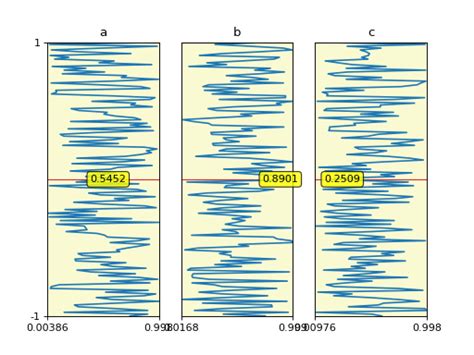 Plotting — Sigmaepsilonmesh V302 Documentation