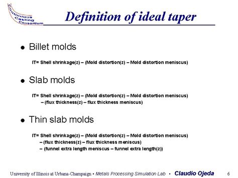 TAPER PREDICTION IN SLAB AND THIN SLAB CASTING