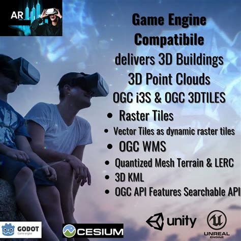 Import Usd Ifc Esri Multipatch 3d Geometry Cityjsoncitygml Youtube