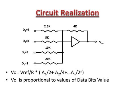 ppt interfacing dac adc without peripheral controller powerpoint