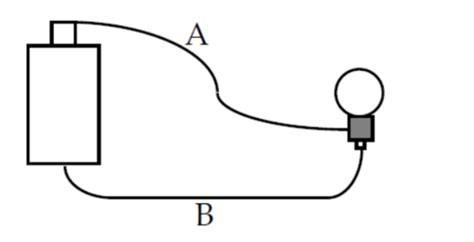 Physics Lab Final Exam Flashcards Quizlet