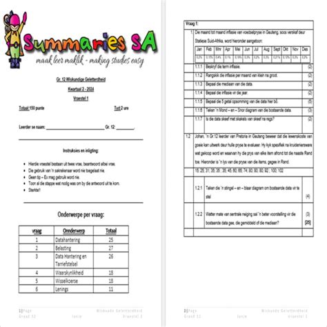 Graad 12 Wiskunde Geletterdheid Wisk Gel Junie Vraestel 1 En Memo 2024
