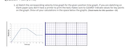 Solved A Sketch The Corresponding Velocity Time Graph Chegg Com