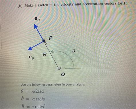 Solved Given A Particle P Moves Within A Plane With A Path Chegg Com