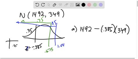 Solved Text Combined Test Scores Were Normally Distributed With A